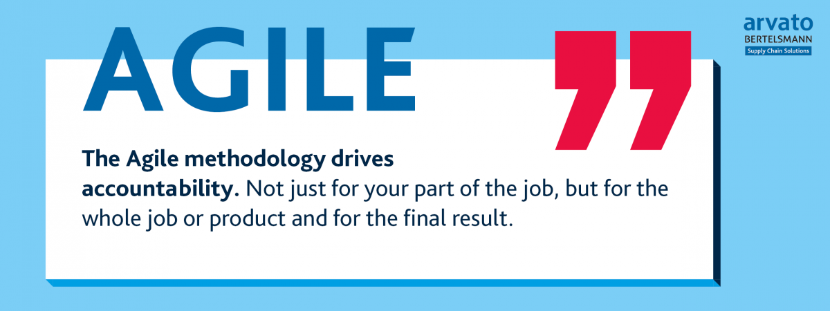 Agile in Logistics - Arvato